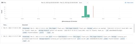 fluentd build the efk system used for simulating logging server on