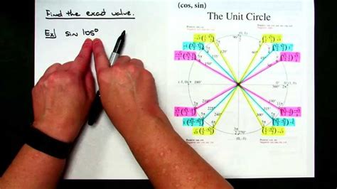 Using The Sum And Difference Formulas In Trig Education Math Email Subject Lines Calculus