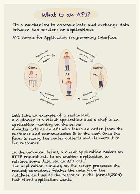 Python Programming Mind Map For Absolute Beginners Complete Python Learning Roadmap