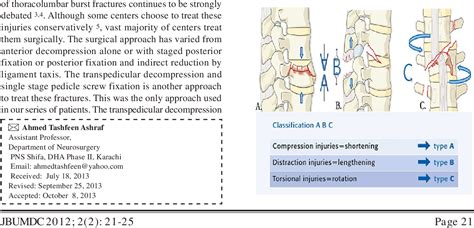 [pdf] Transpedicular Decompression And Spinal Fixation In Thoracolumbar Burst Fractures