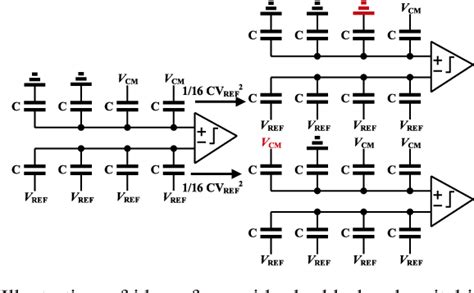 Figure 1 From Tri Level Capacitor Splitting Switching Scheme With High Energy Efficiency For Sar