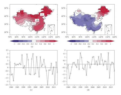 Spatial Patterns Of The First A And The Second B Eof Modes Of The Download Scientific