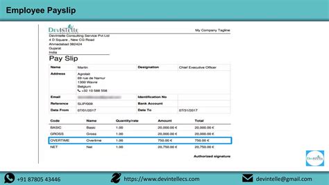 Employee Overtime Request Pptx