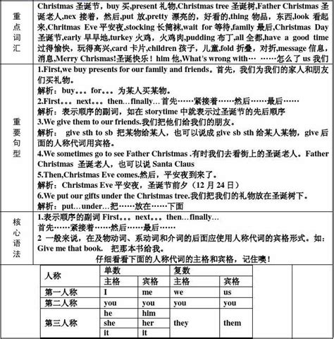 五下unit8 At Christmas Word文档在线阅读与下载 无忧文档