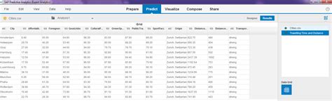 Custom R Component Travelling Time And Distance Sap Community