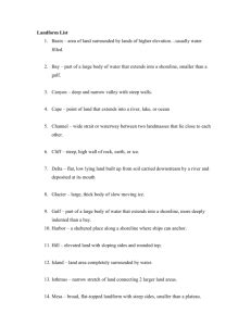 Geography Glossary Landforms Features Definitions