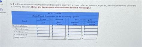 Solved Exercise 1 7a Algo Missing Information And