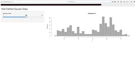 Shiny Run R Interactively From Rscript Stack Overflow