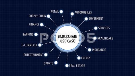 Unlocking The Potential Exploring Blockchain Use Cases Across Industries By Jamie Dornan Medium