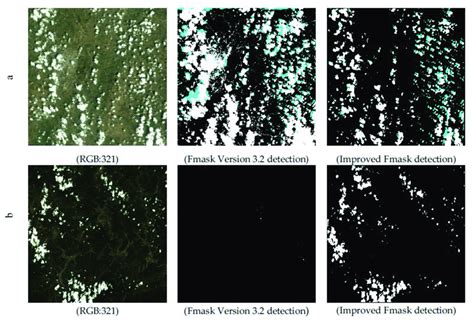 Comparison Of Detection Results Between Fmask Version 32 And The