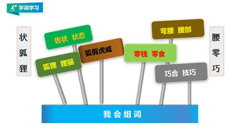 17我变成了一棵树 第一课时 课件共26张PPT 21世纪教育网 二一教育