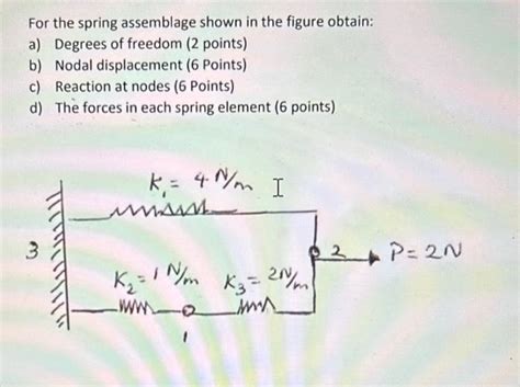 Solved For The Spring Assemblage Shown In The Figure Obtain