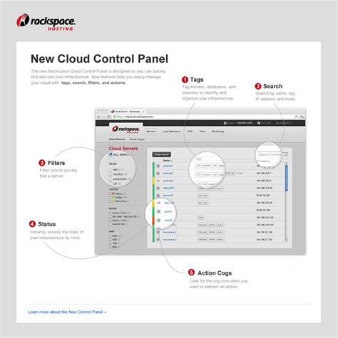The 15 Best Cloud Platform As A Service Of 2025