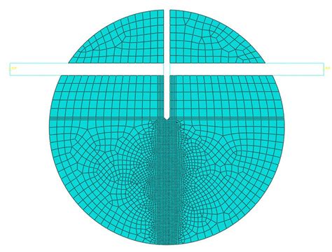 Mesh And Boundary Conditions For Model 2 Download Scientific Diagram