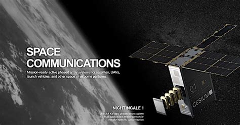 Cesiumastros Active Phased Array Technology Is Enlisted By Raytheon