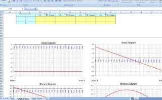 Plane Frame Analysis Of Portal And Gable Rigid Plane Spreadsheet Xls Civil Engineering Program