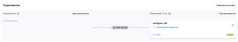 Using Terraform And Ansible Together
