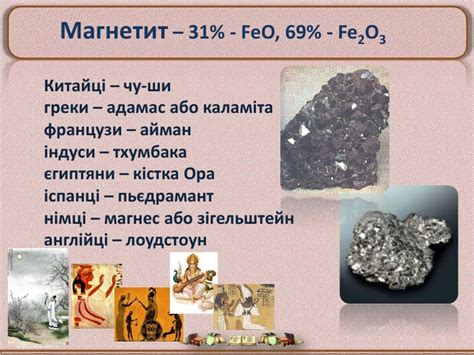 Міні-проєкт "Тайна магнітів"