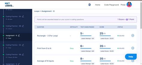 Pooja S On Linkedin 30daysofcodechallenge Nxtwave Ccbp 30daysofcodechallenge