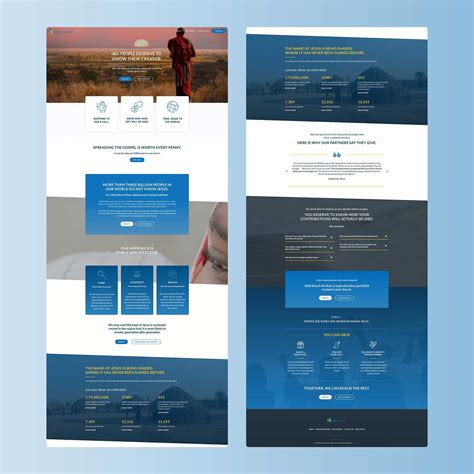 Agency Boon Digital Marketing Agency