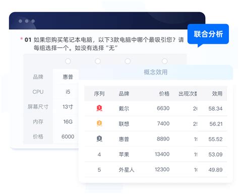 问卷星市场洞察问卷星