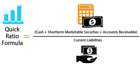 Quick Ratio Formula Commerceiets