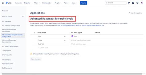 Jira Hierarchy