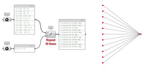 Grasshopper Lists Grasshopper Lists