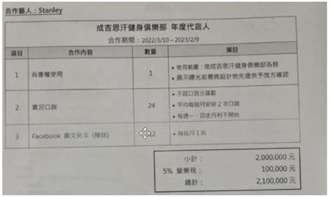 館史之戰第二季之血流成河 Ft 小宇（館長助理）、丁特 ！附完整懶人包