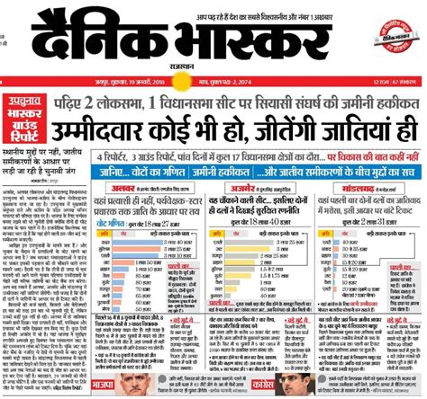 Akhil Rajasthan Rawna Rajput Mahasabha यह हुआ सामुहिक फतवे का असर कि
