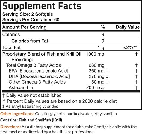 Futurebiotics Omega 3 Fish Krill Oil 1000 Mg Omega 3 Epadha Y