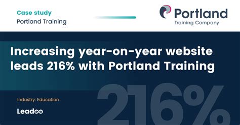 increasing year on year website leads 216 with portland training