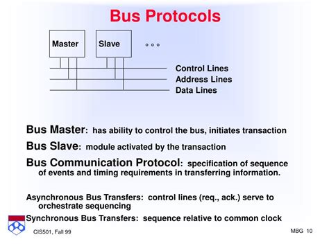 Ppt Lecture 18 Inputoutput Io Buses And Peripherals Powerpoint Presentation Id5616287