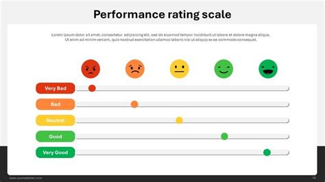 Performance Rating Scale Infographics Ppt Rating Scale Infographic