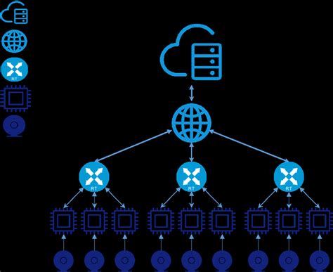 Illustration Of The Basic Framework Of Leds Download Scientific Diagram