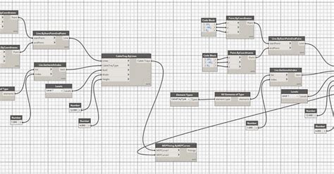 Two Cable Trays By Lines In Dynamo Imgur