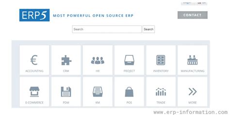 Erp5 Open Source Erp Software Developed In Python