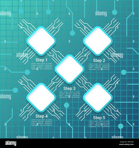 Free Remote Iot Display Chart Templates Your Ultimate Guide