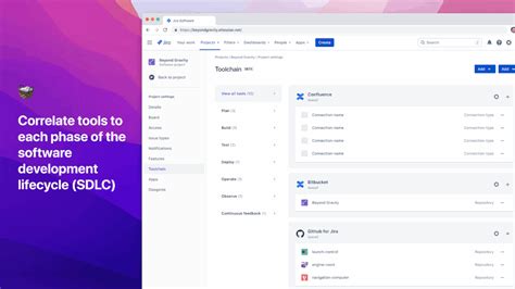 通过 Atlassian 产品实现一体化 Devops