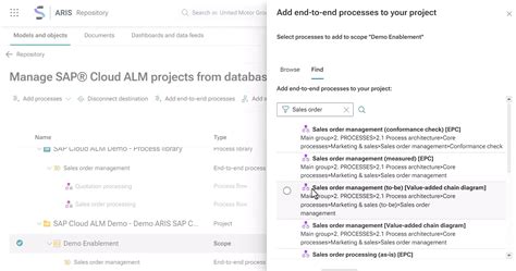 Aris 10 Sr24 Aris Goes Sap® Cloud Alm Bpi The Destination For Everything Process Related
