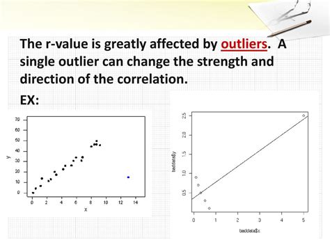 Exploring Relationships Between Variables - ppt download