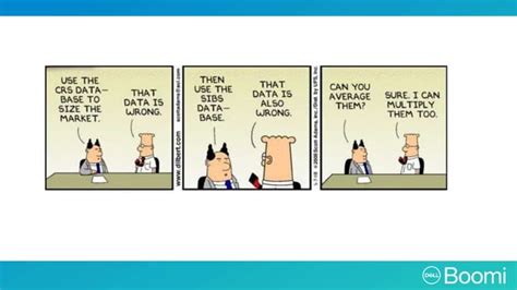 Api Automation And Tdd To Implement Master Data Survivorship Rules Pptx