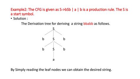 Context Free Grammar Pptx