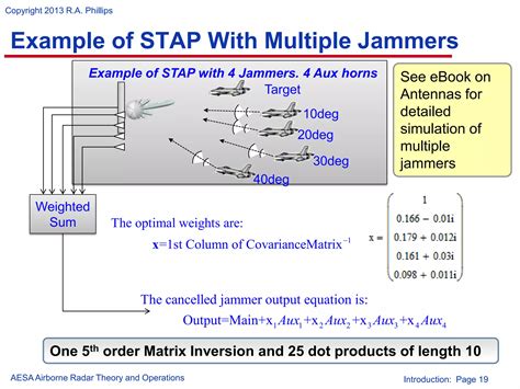 AESA Airborne Radar Theory And Operations Technical Training Course Sampler PDF