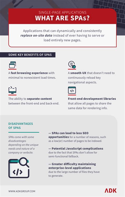 SPA Vs MPA Applications What Are The Differences ADK Group