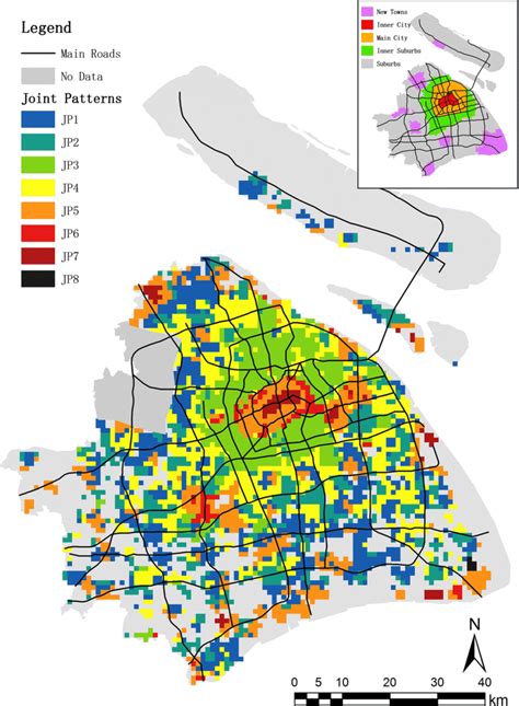 The Spatial Division Of The Eight Joint Patterns Download Scientific Diagram