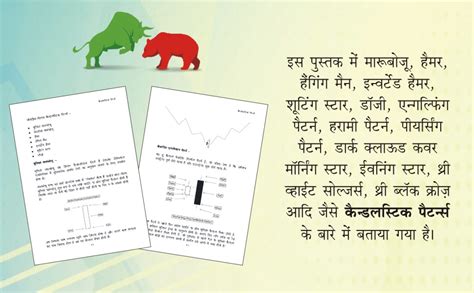 Buy Hindi Book Price Action Trading Technical Analysis Hindi By