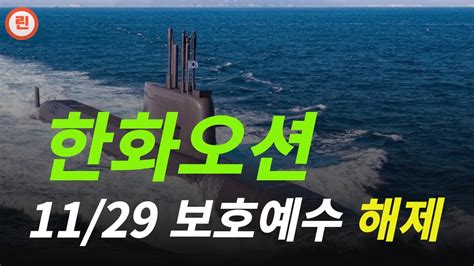 한화오션 분석 현재 출현중인 음봉해석 및 향후 주가전망 Youtube