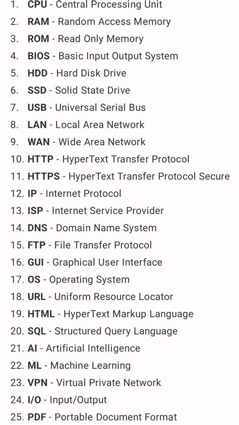 Pin By Dreamers Area On Pins By You In 2025 Learn Computer Coding