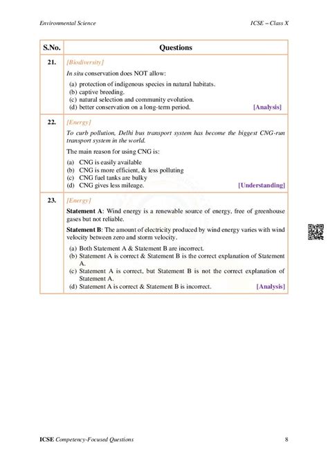 Icse Competency Based Questions Evs Class 10 Competency Practice